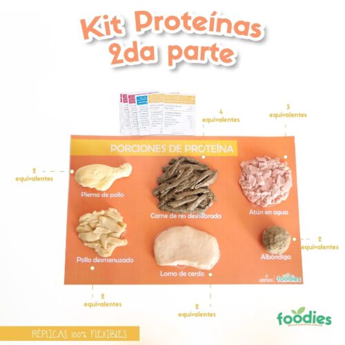 Kit de Proteínas 2 Foodies - Medi-ción