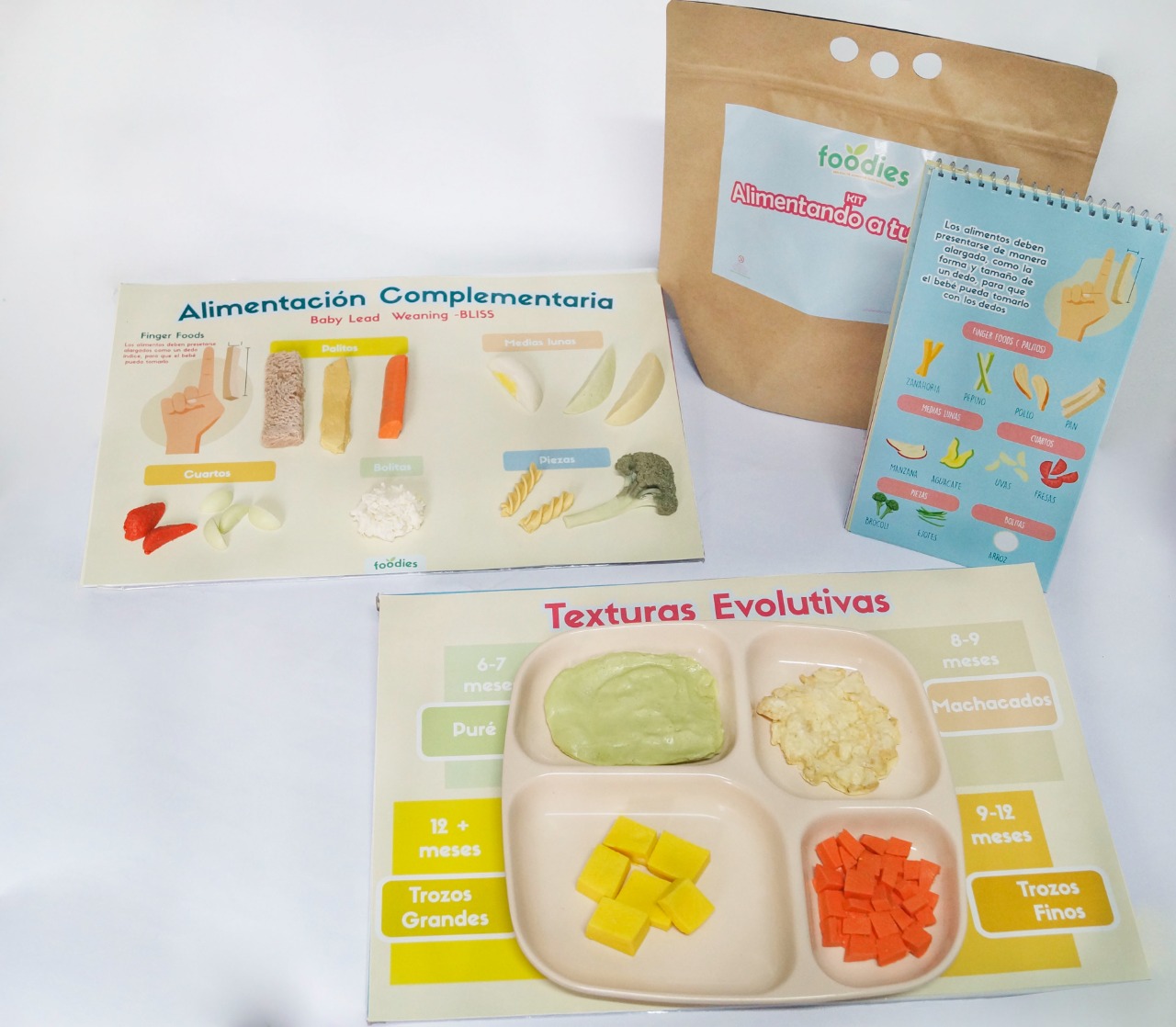Kit de Alimentación Complementaria Foodies - Medi-ción